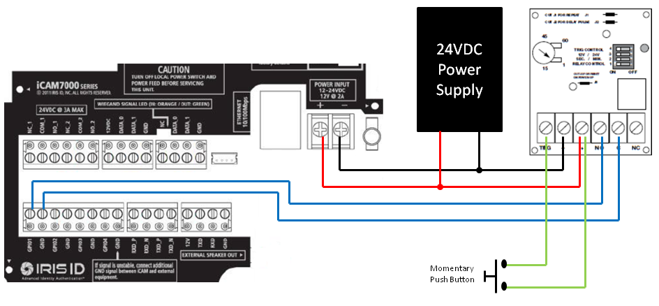 iCAM7000 Series activated by push button and timer